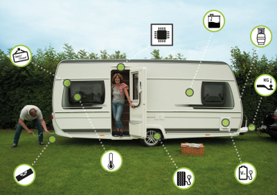 The modules that make your camping trip safe and comfortable - E-Trailer